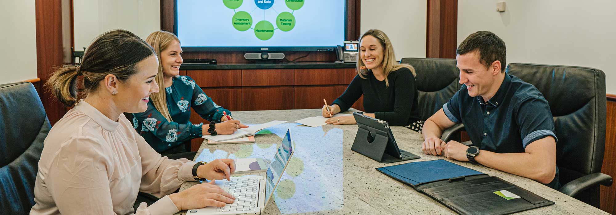 Training Rooms for hire - Servcorp